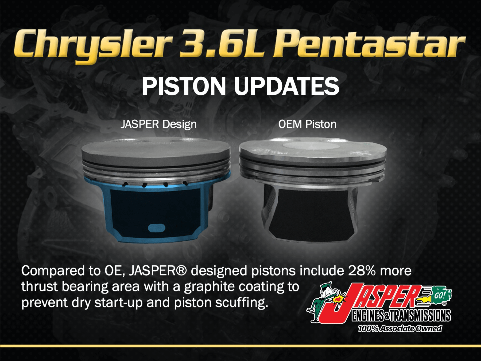 JASPER Remanufactured Engines & Transmissions