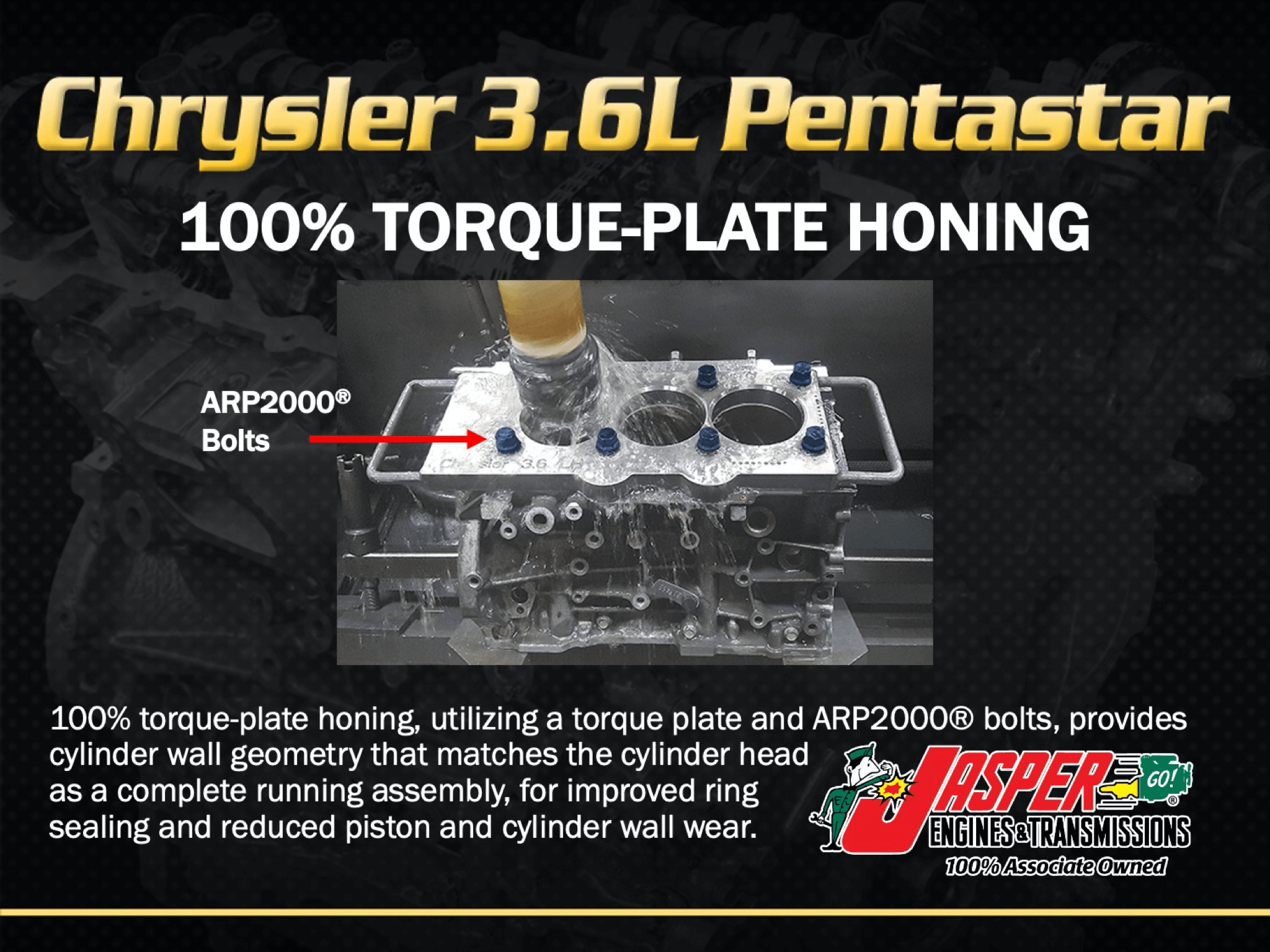 JASPER Remanufactured Engines & Transmissions