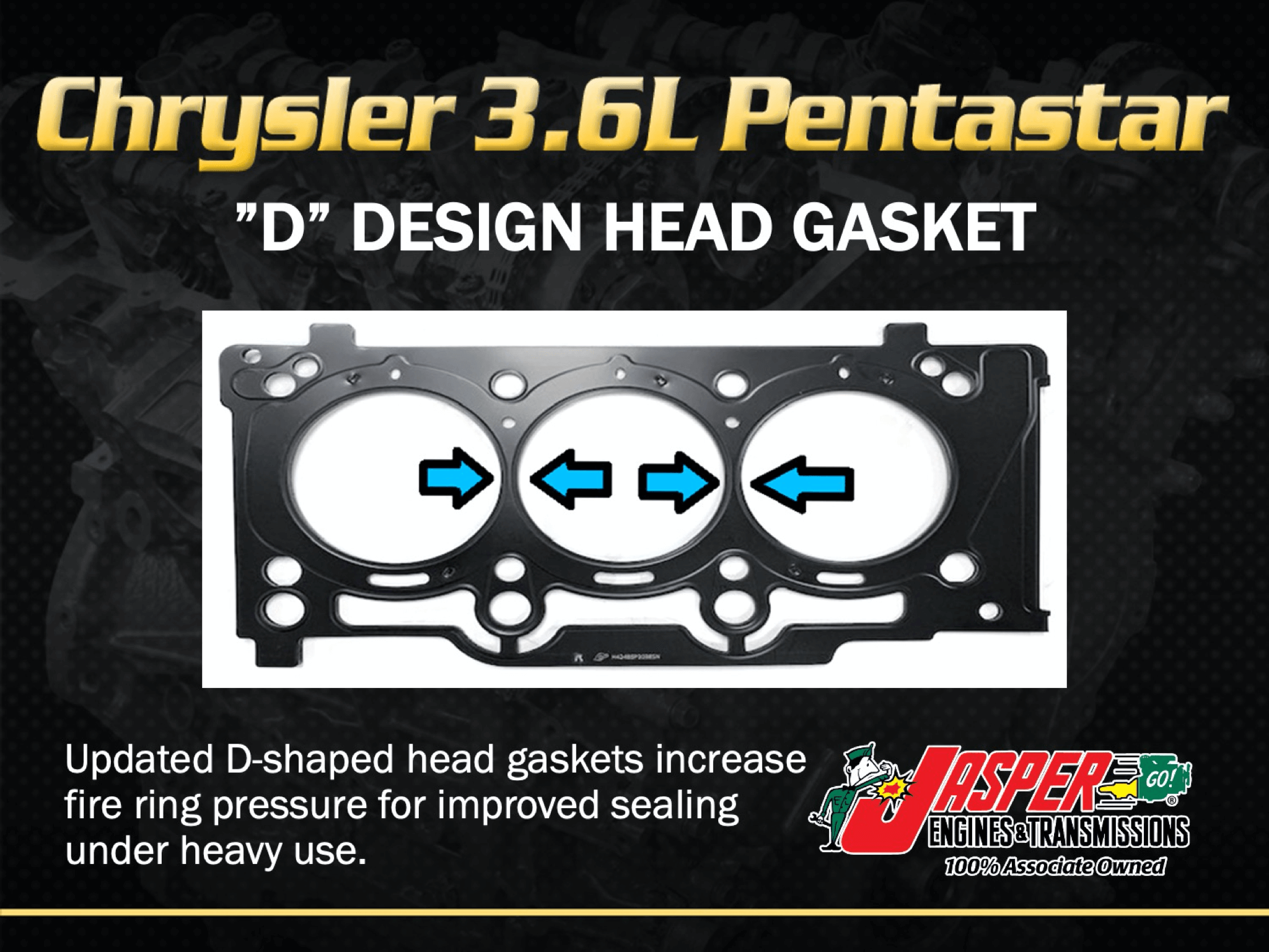JASPER Remanufactured Engines & Transmissions