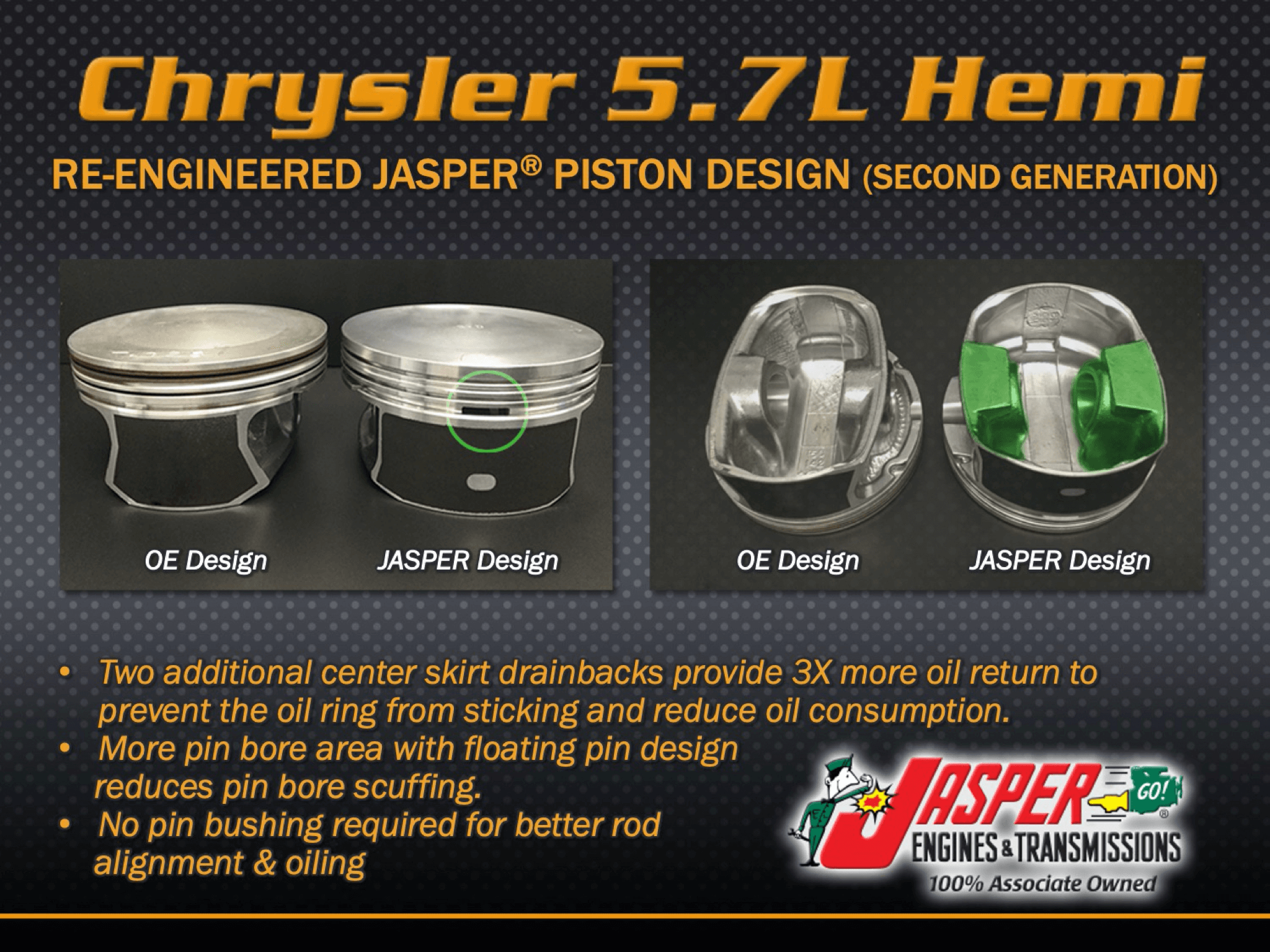 JASPER Remanufactured Engines & Transmissions