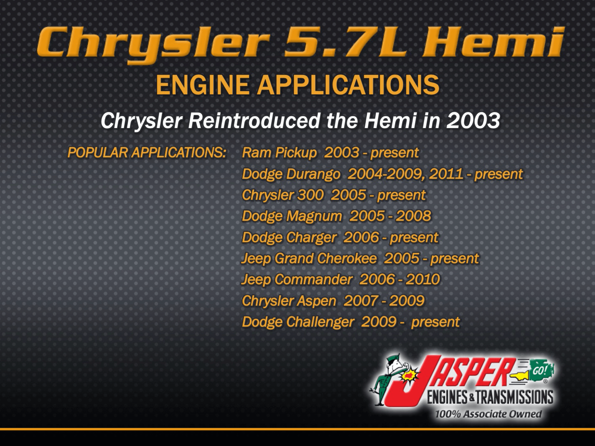 JASPER Remanufactured Engines & Transmissions