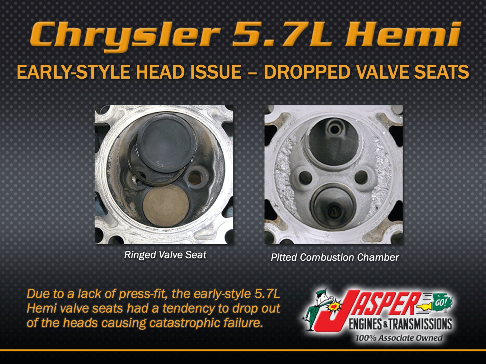 JASPER Remanufactured Engines & Transmissions