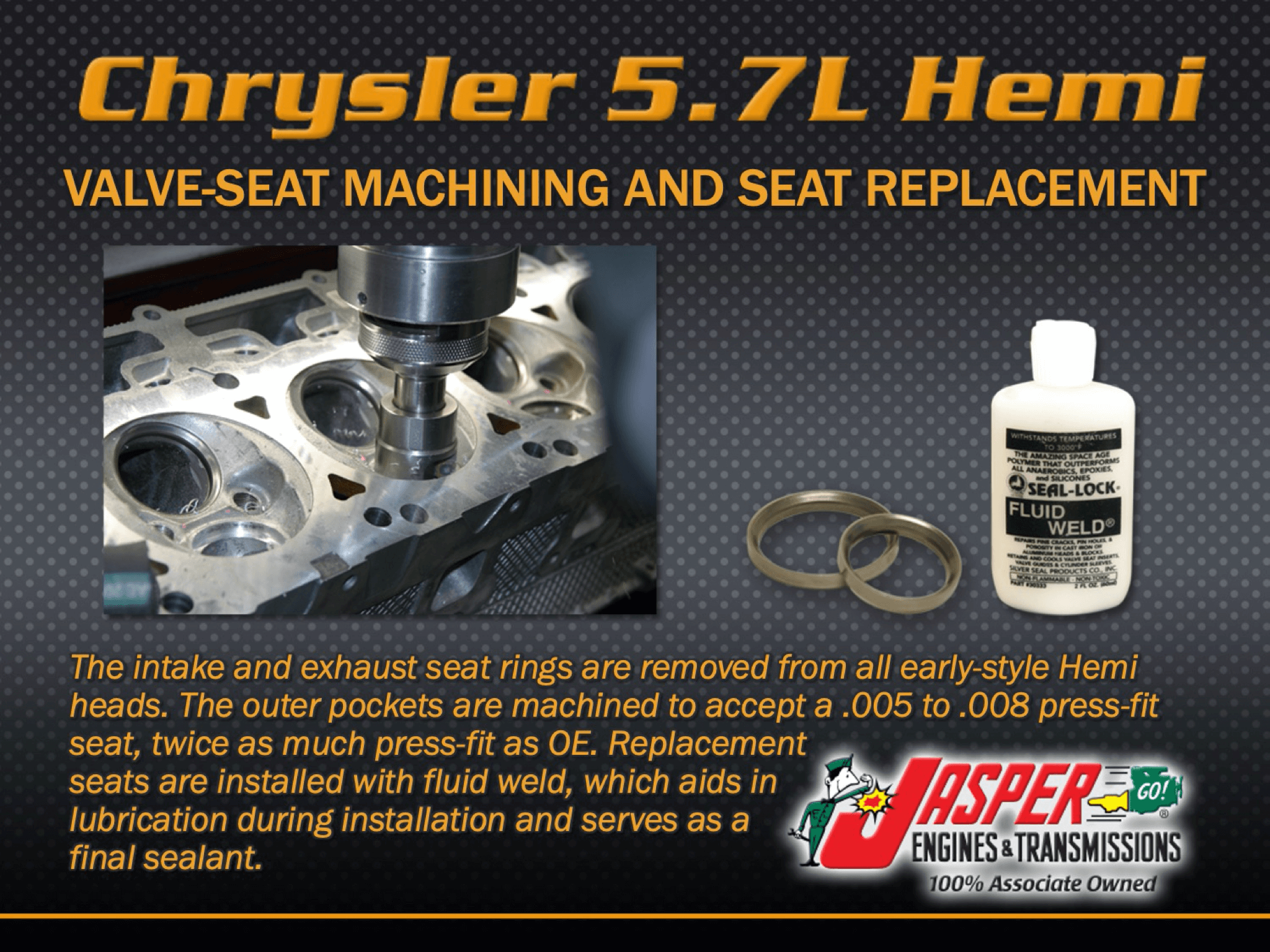 JASPER Remanufactured Engines & Transmissions