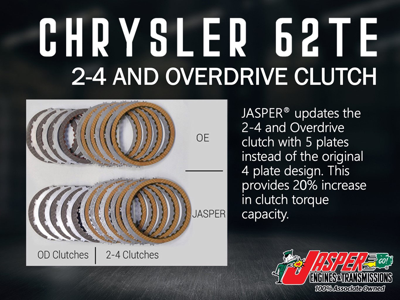 JASPER Remanufactured Engines & Transmissions